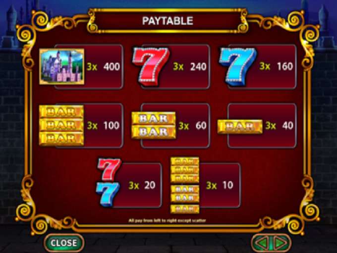 Tower Treasure by Sigma Gaming » Review + Demo Game