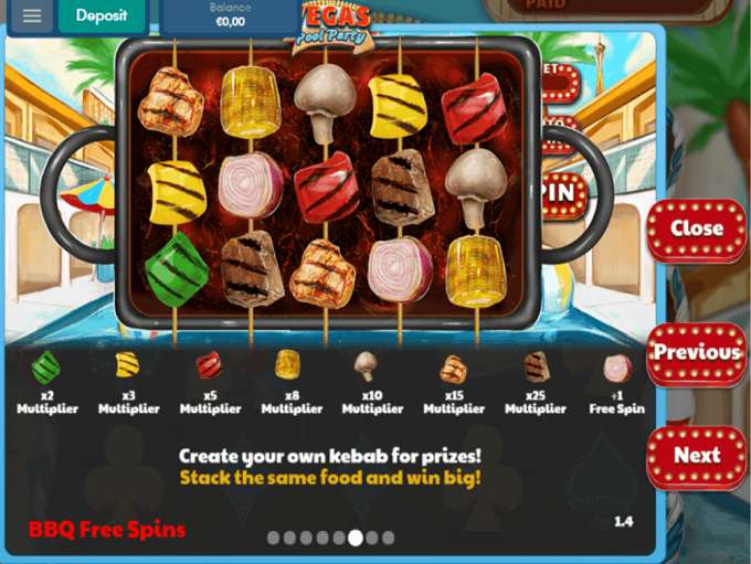 Vegas Pool Party Slot By Red7Mobile » Review + Demo Game