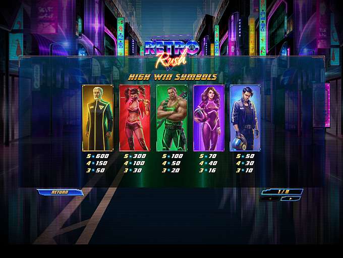 Retro Rush Slot By Playtech » Review + Demo Game