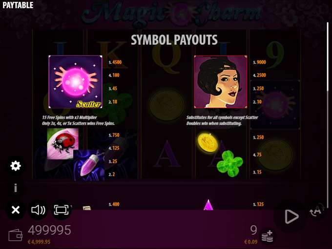 Magic Charm Slot review from ZEUS Services
