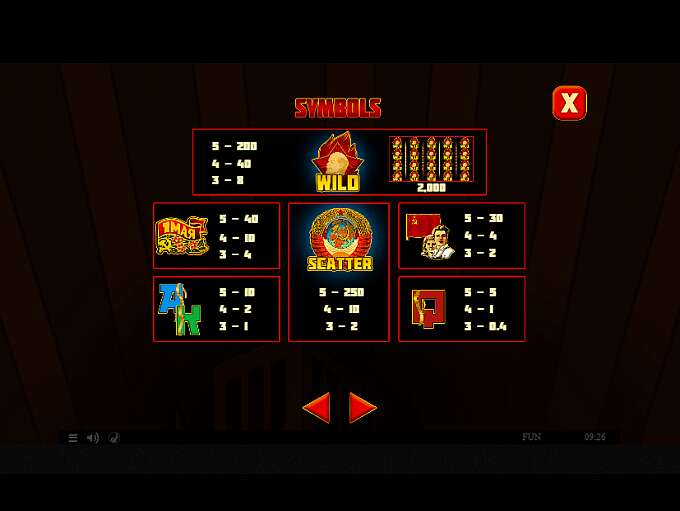 First of May Slot By Spinomenal » Review + Demo Game