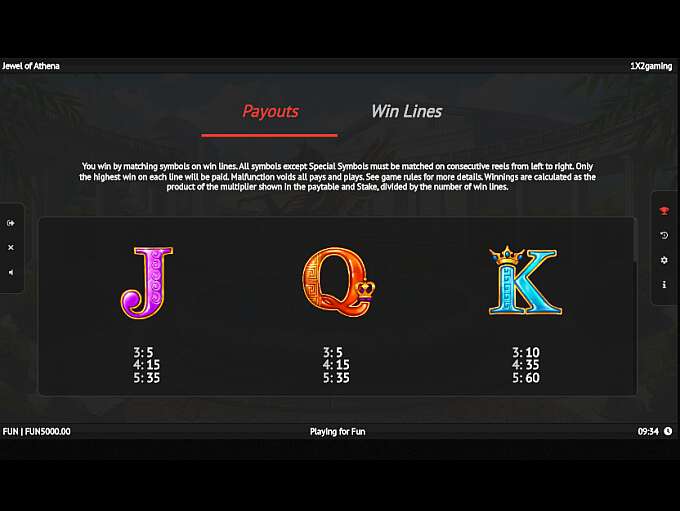 Jewel of Athena Slot By 1x2gaming » Review + Demo Game