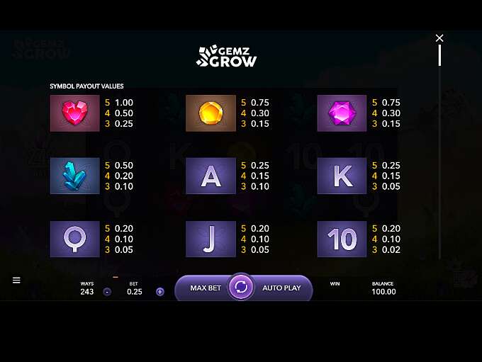 Gemz Grow Slot By Mascot Gaming » Review + Demo Game