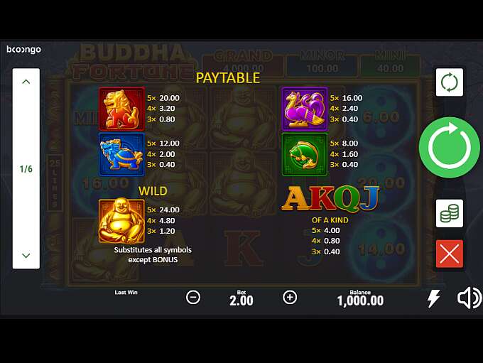 Buddha Fortune Hold and Win Slot By Booongo » Review + Demo Game