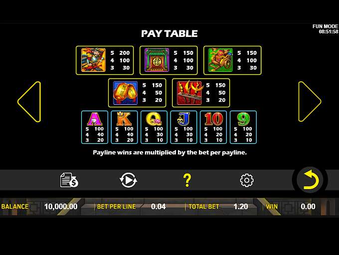 Dragon Treasure Slot By Aspect Gaming » Review + Demo Game