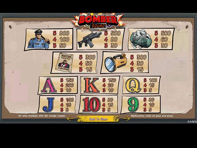 Bomber Squad Slot By SimplePlay » Review + Demo Game