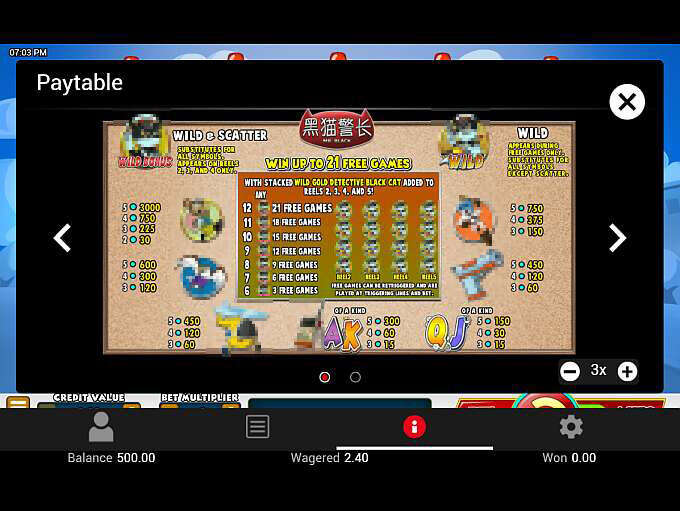 Detective Black Cat Slot By Top Trend Gaming » Review + Demo Game