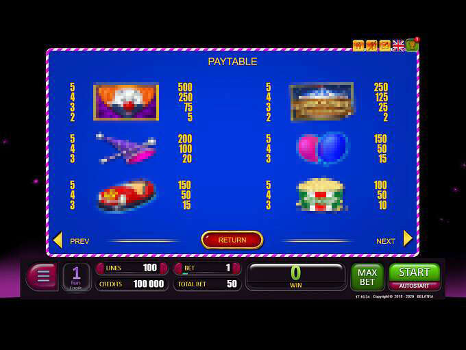 Carousel Slot Review - Powered By Belatra Games