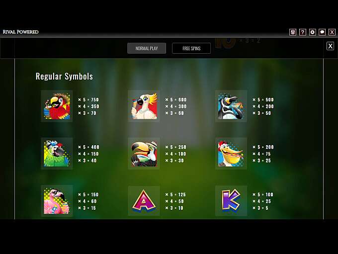 Party Parrot Slot Review - Powered By Rival