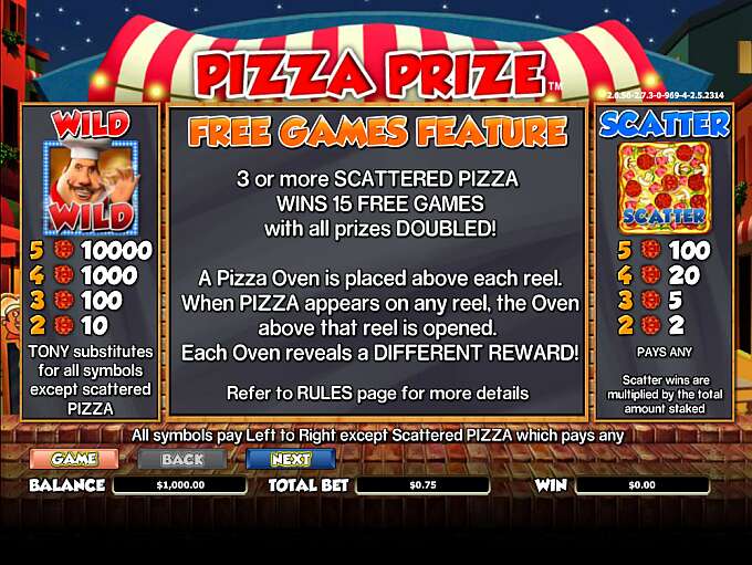 Pizza Prize Slot review from NextGen