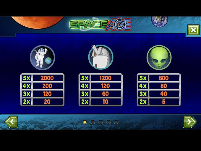 Space Age Slot By The Art Of Games » Review + Demo Game