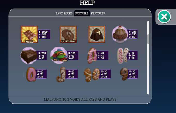 Chocolate Slots slot review from Arrows Edge