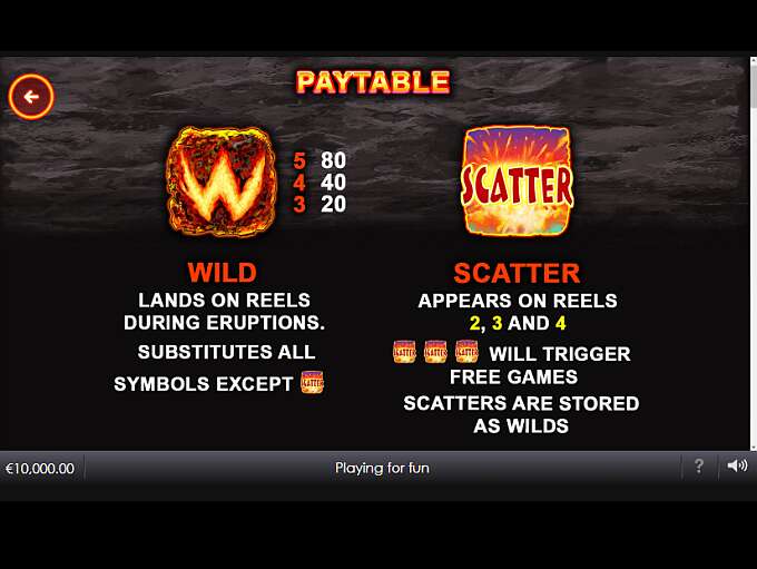 Wild Lava Slot By Playtech » Review + Demo Game