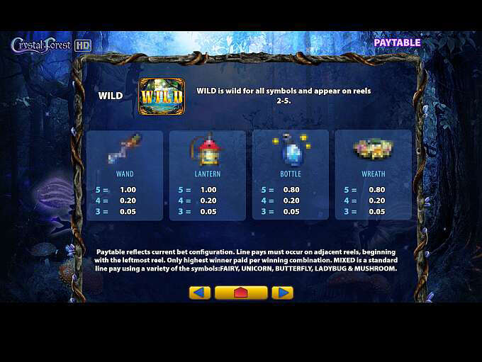 Crystal Forest Slot review from WMS