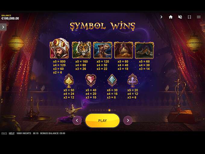 10001 Nights Slot By Red Tiger Gaming » Review + Demo Game