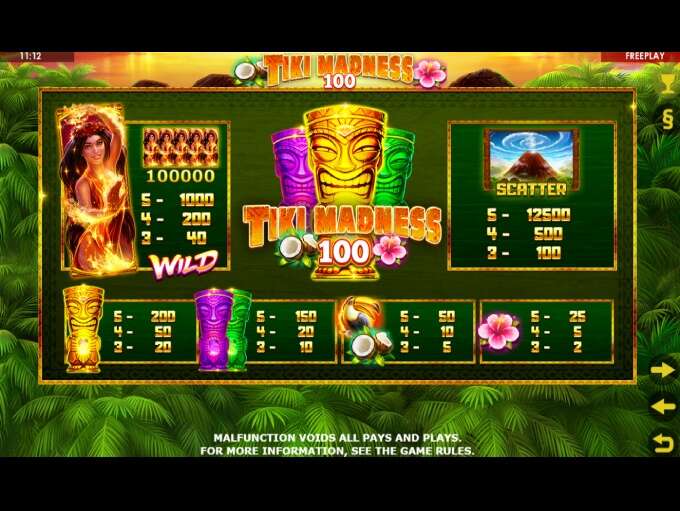 Tiki Madness 100 Slot By Amatic Industries » Review + Demo Game