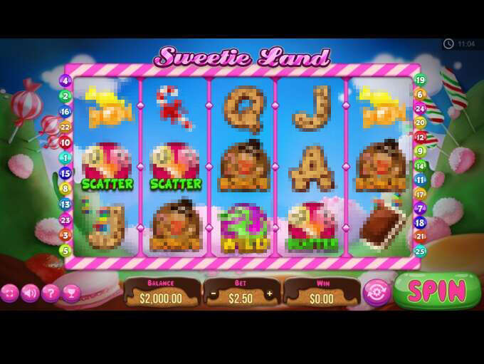 Sweetie Land Slot By Pariplay » Review + Demo Game