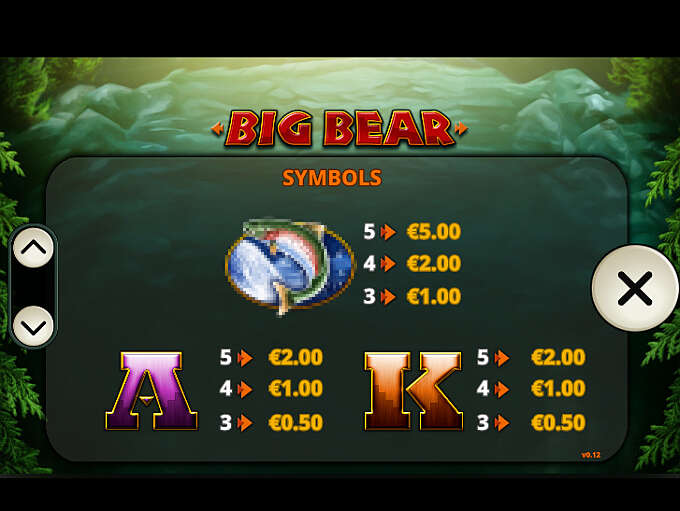 Big Bear Slot By Playtech » Review + Demo Game