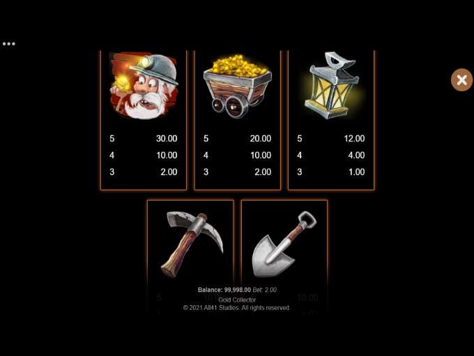 Gold Collector Slot By All41 Studios » Review + Demo Game