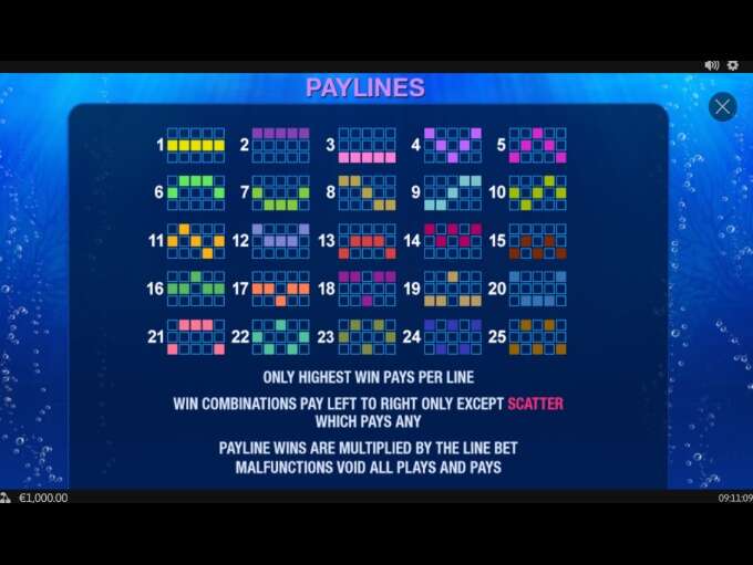 Great Blue Slot review from Playtech