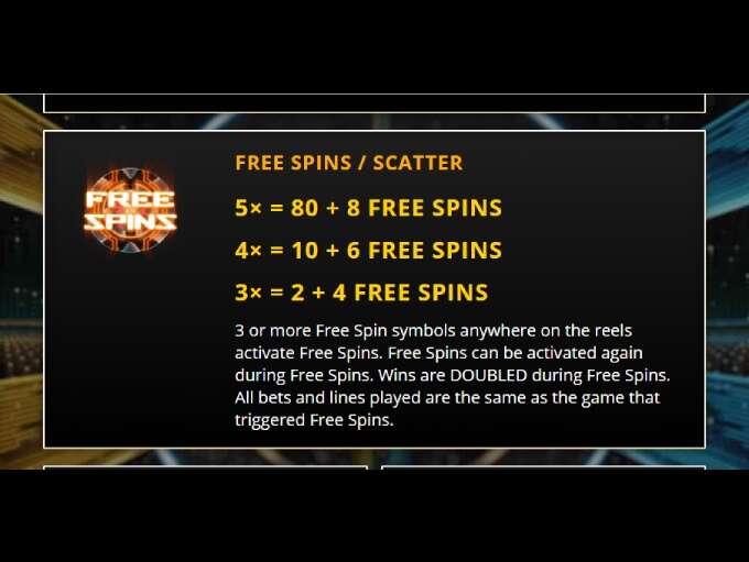 Electron Slot review from saucify