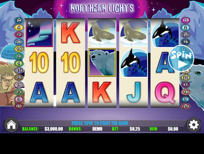 Northern Lights Slot review from Wager Gaming