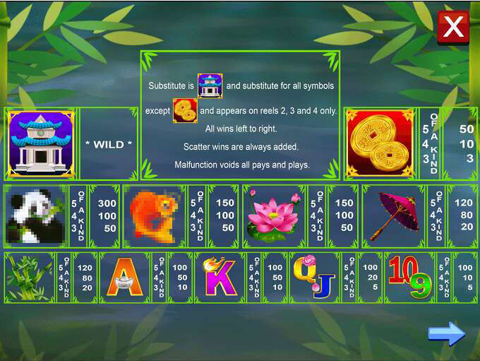 Lucky Panda Slot By August Gaming » Review + Demo Game