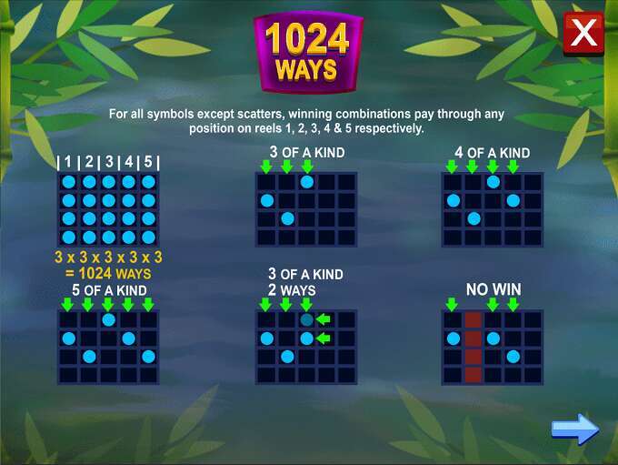 Lucky Panda Slot By August Gaming » Review + Demo Game