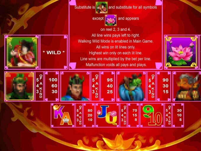 The Third Lotus Prince Slot By August Gaming » Review + Demo Game