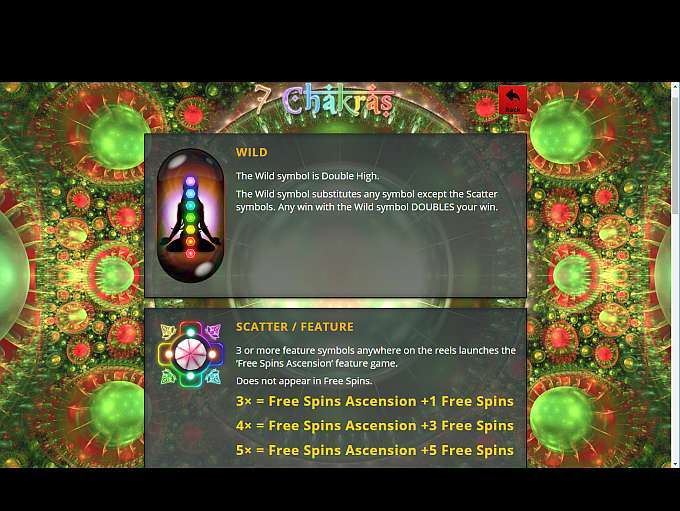 7 Chakras Slot By Saucify » Review + Demo Game