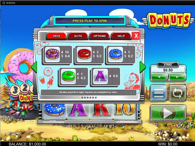 Donuts Slot By Big Time Gaming » Review + Demo Game