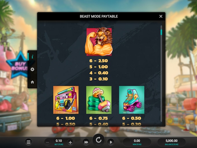 Beast Mode Slot By Relax Gaming » Review + Demo Game