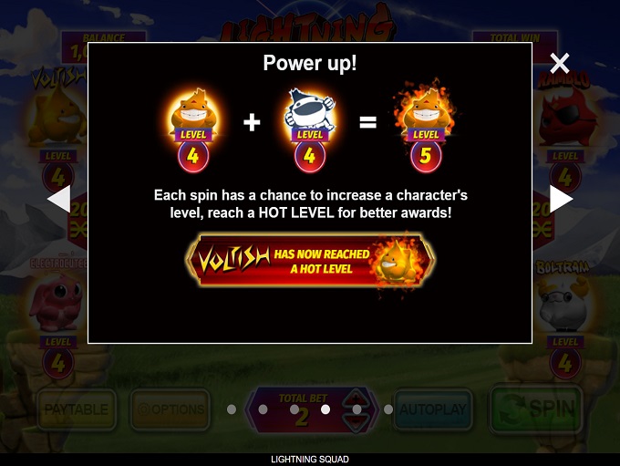 Lightning Squad Slot By Inspired Gaming » Review + Demo Game