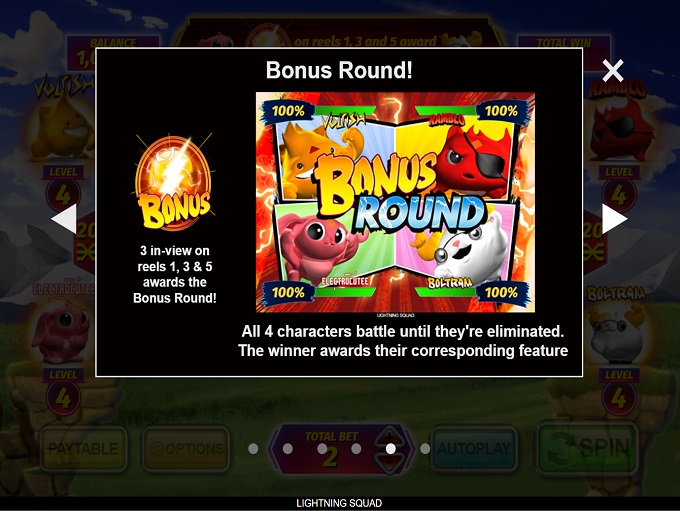 Lightning Squad Slot By Inspired Gaming » Review + Demo Game