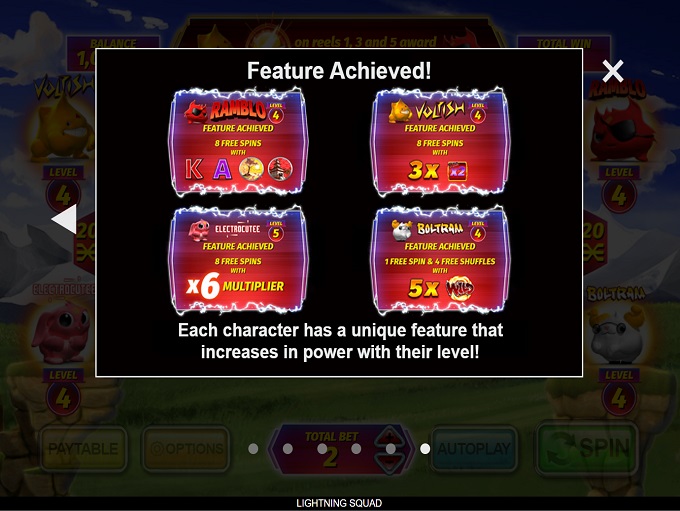 Lightning Squad Slot By Inspired Gaming » Review + Demo Game