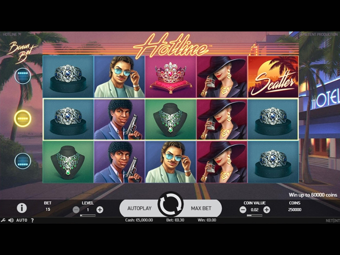 Hotline is a new slot from NetEnt with a Miami Vice theme