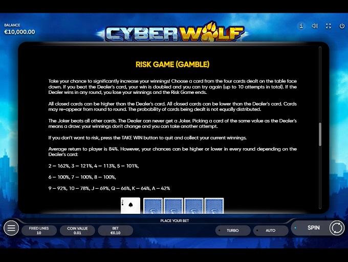Cyber Wolf Slot By Endorphina » Review + Demo Game