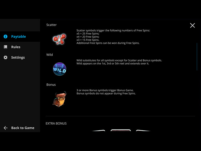 Monsters Lab Slot By Evoplay Entertainment » Review + Demo Game