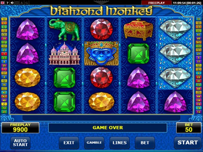 Diamond Monkey Slot By Amatic Industries » Review + Demo Game