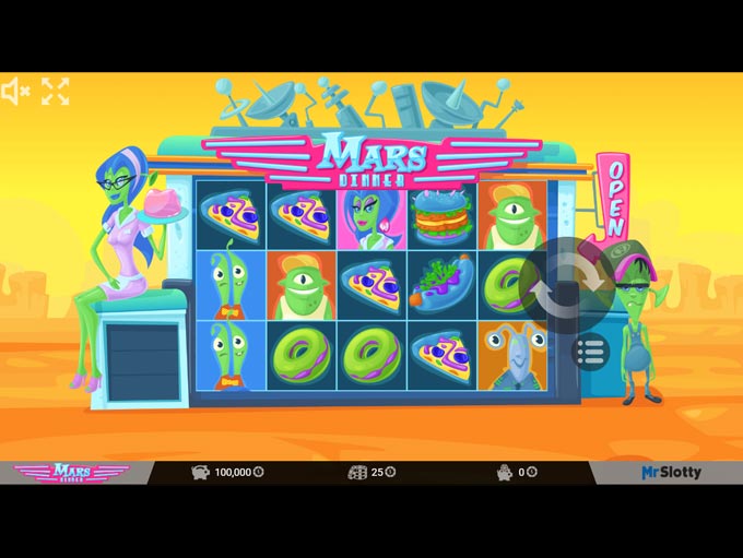 Mars Dinner Slot By Mr Slotty » Review + Demo Game