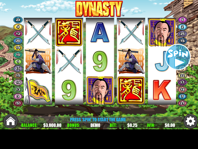Dynasty Slot review from Wager Gaming