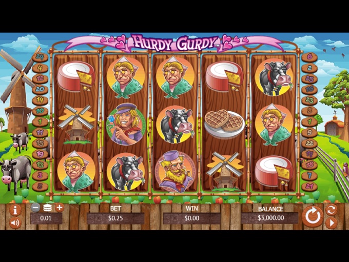Hurdy Gurdy Slot review from Wager Gaming