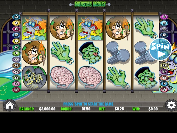 Monster Money Slot review from Wager Gaming