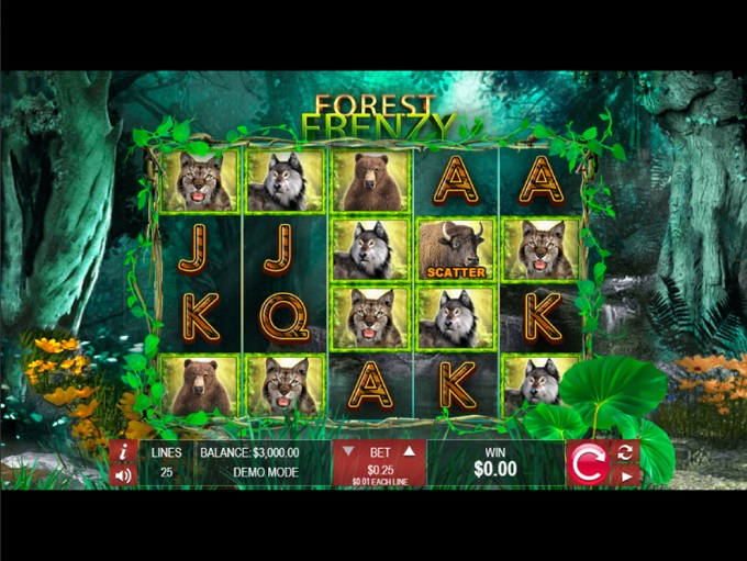 Forest Frenzy Slot By Wager Gaming » Review + Demo Game