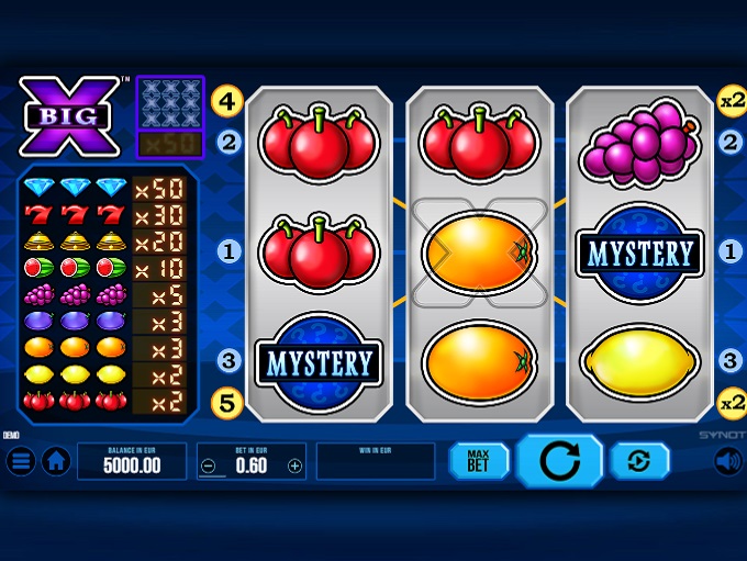 Big X Slot By Synot Games » Review + Demo Game